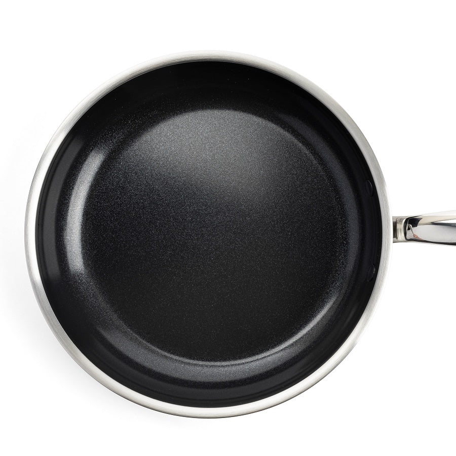 Premiere Collection | Healthy Ceramic Nonstick Cookware | GreenPan New ...